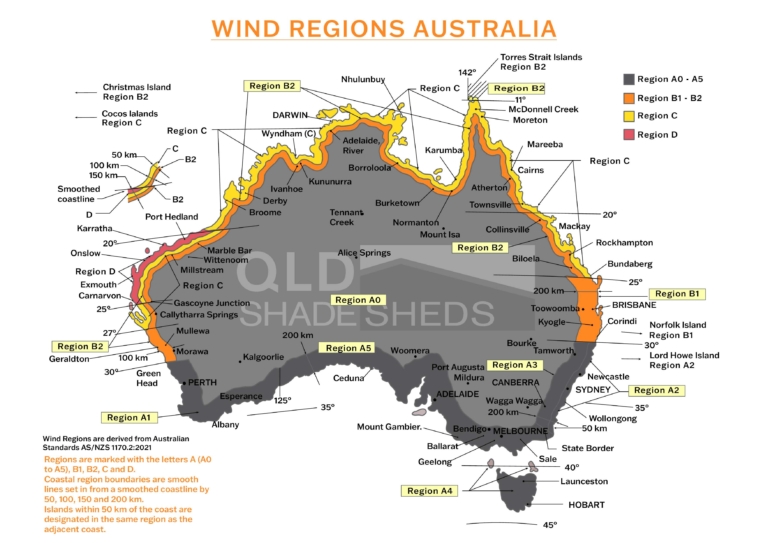 Discover the 4 Key Wind Regions of Australia | QLD Shade Sheds